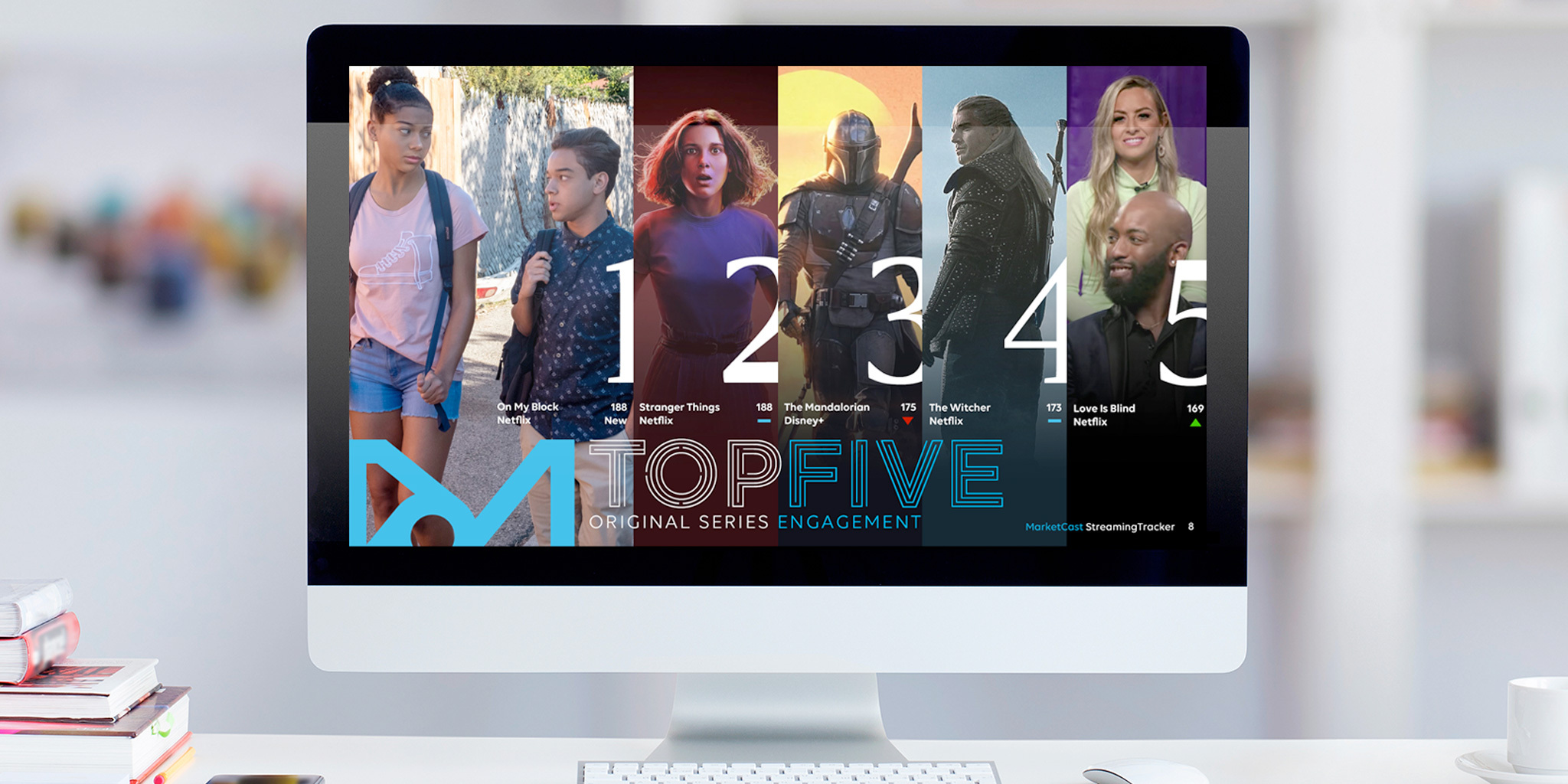 MarketCast Releases Streaming Data Covering First Few Weeks of Crisis ...