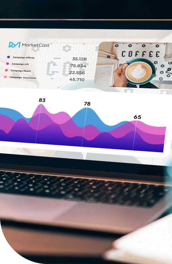 MarketCast | Marketing Research