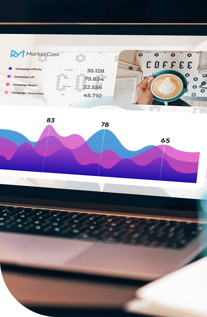 MarketCast | Marketing Research