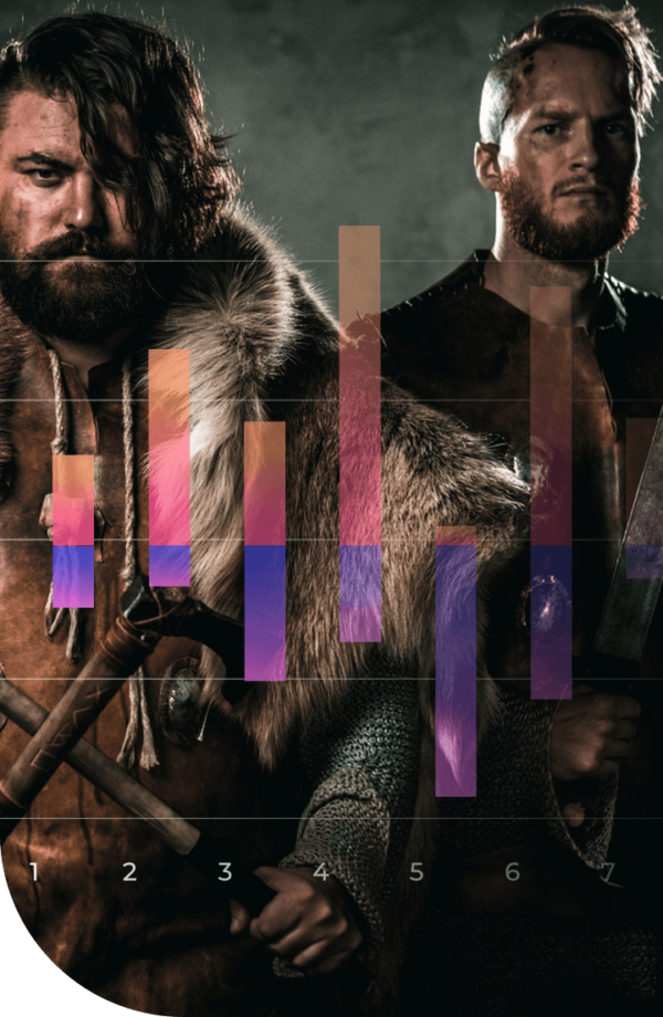 MarketCast | Marketing Research