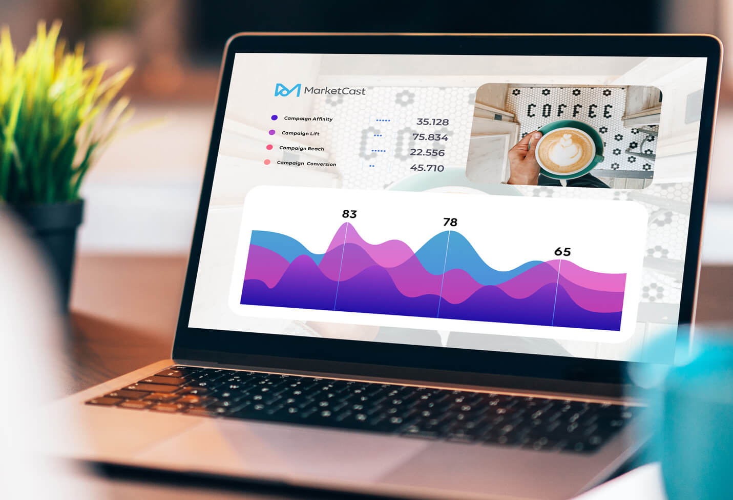 Brand Solutions: Brand Tracking, Brand Research, Brand Lift | MarketCast