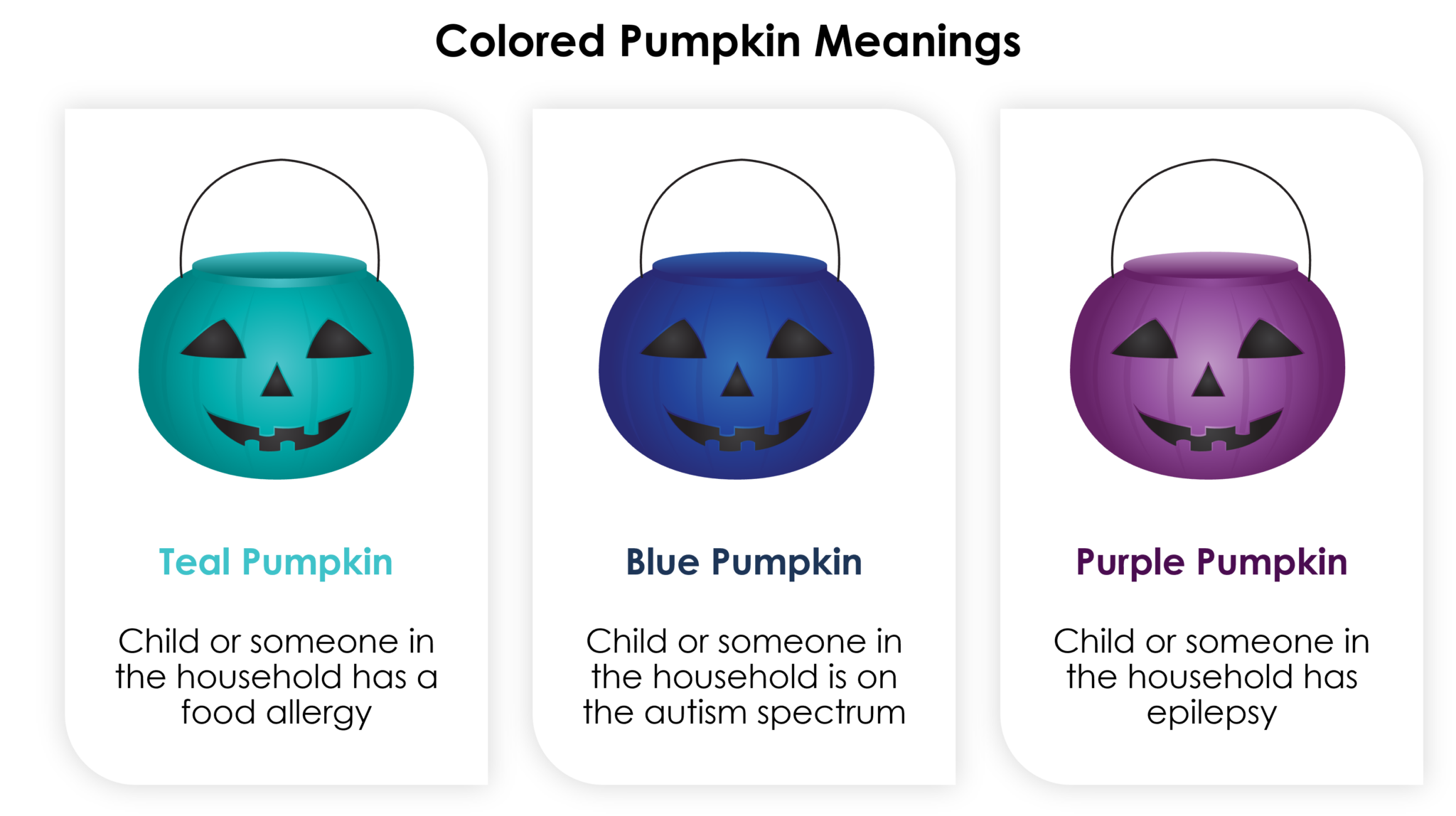 Top Performing Halloween Candy Ads & Latest Trends of the Season