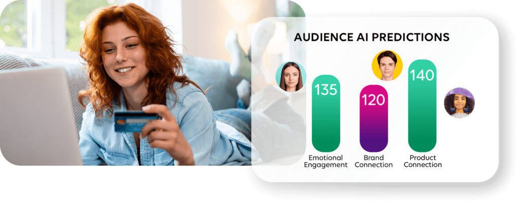 Ad Testing | Marketcast