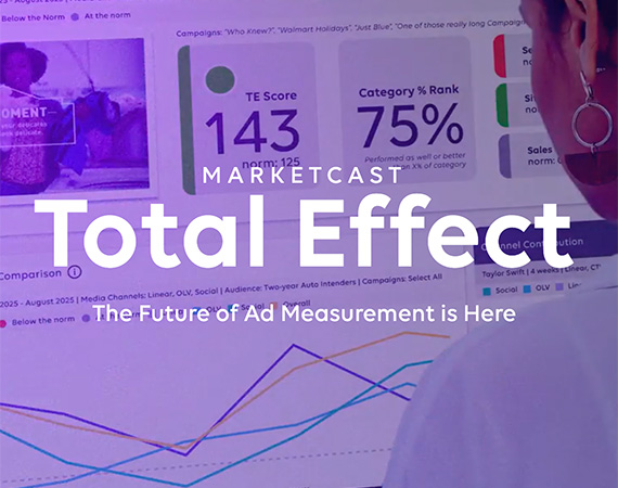 MarketCast | Marketing Research